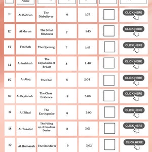 Quran Surah in Time Order Shortest to Longest, Quran Online Recitation ...