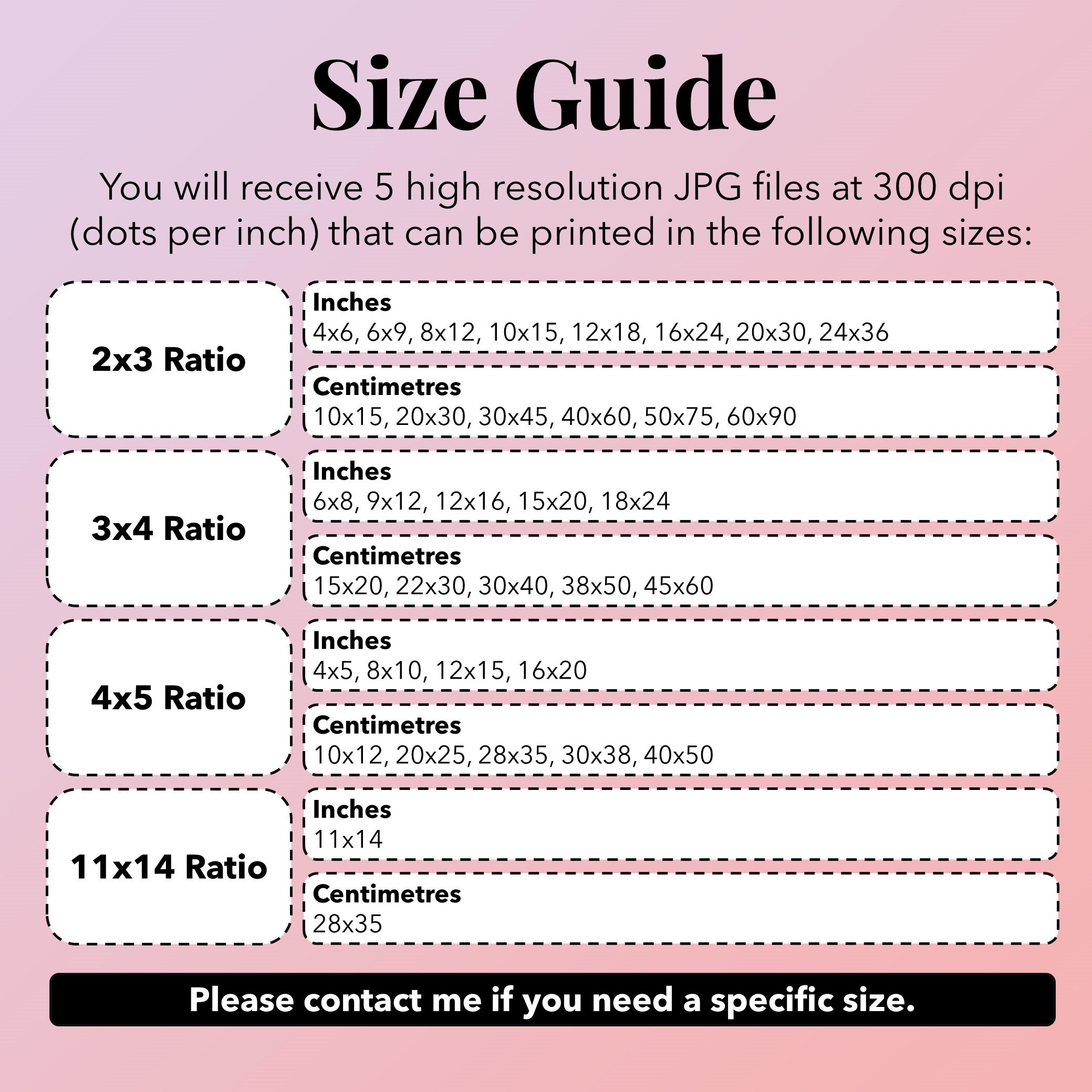 Good Things Are Coming Poster, Inspiration Poster, Affirmational Art ...