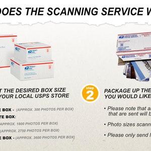 Photograph Scanning Services - Etsy