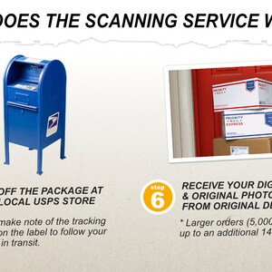 Photograph Scanning Services - Etsy