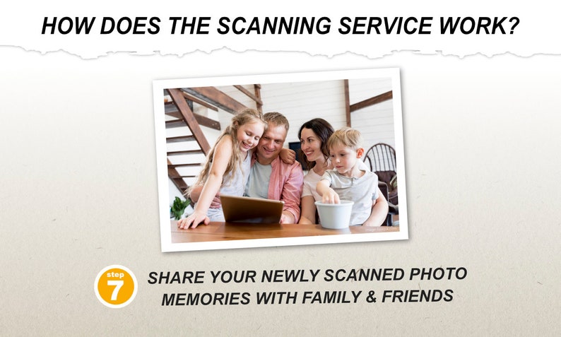 Photograph Scanning Services - Etsy
