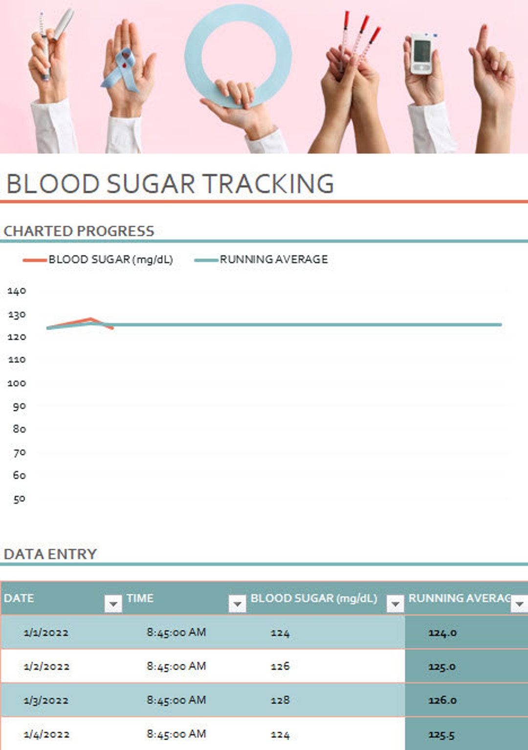 Blood Sugar Tracker, Editable Spreadsheet, Health Tracker, Glucose ...