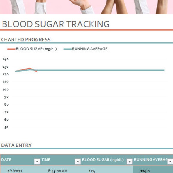 Diabetes Tracking Spreadsheet - Etsy
