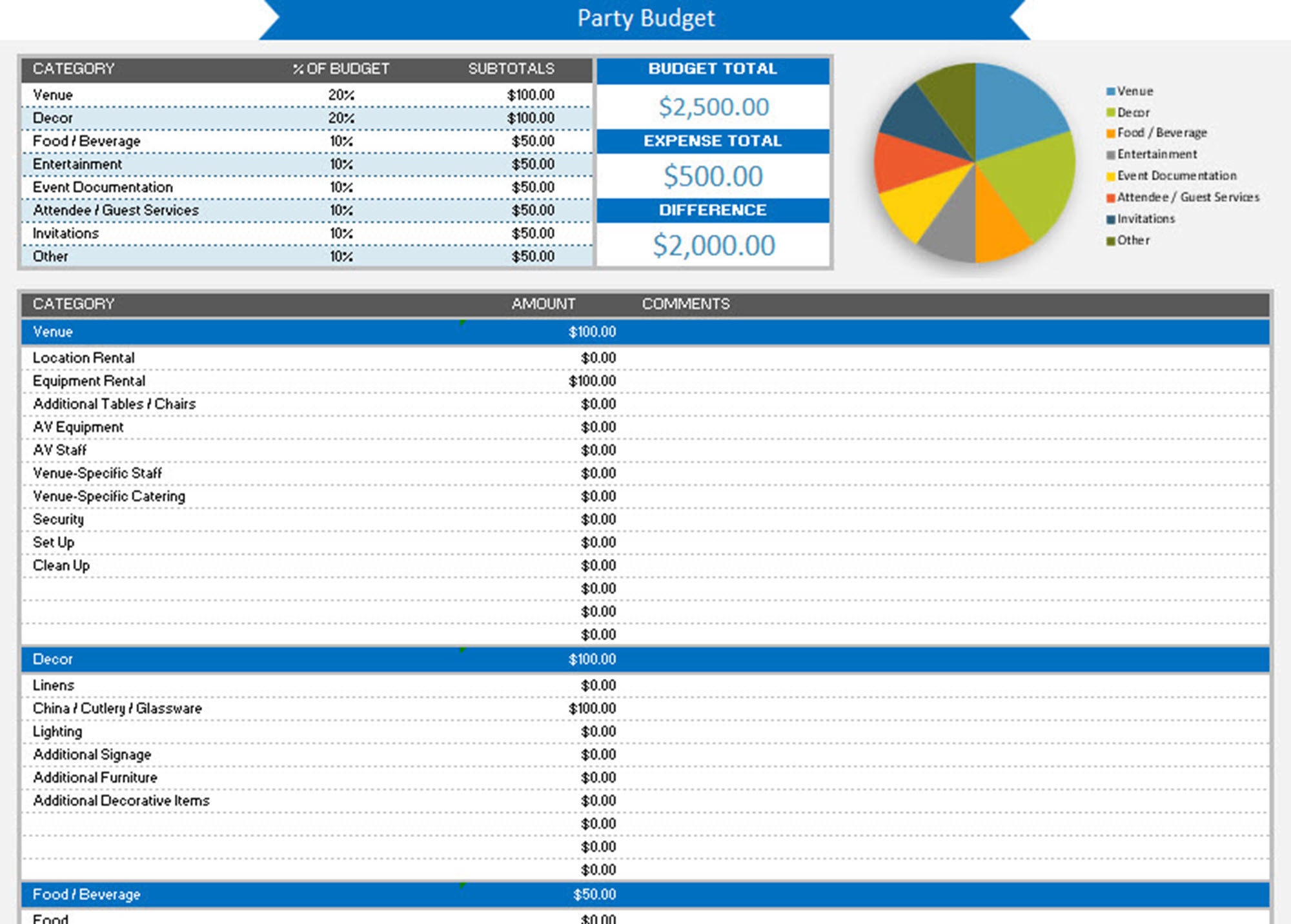 Party Planner for Any Party, Fully Editable Excel Format, Party ...