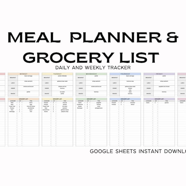 Google sheet meal plan editable - unionasse