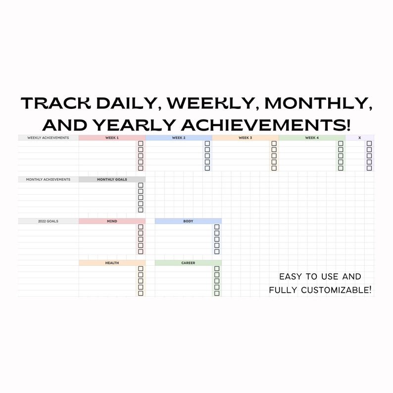 2025 Google Sheets Habit Tracker Spreadsheet Template Instant Digital ...