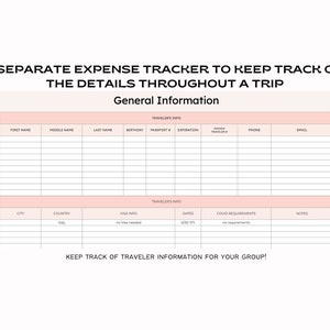 Google Sheets Ultimate Travel Planner Spreadsheet Template - Etsy