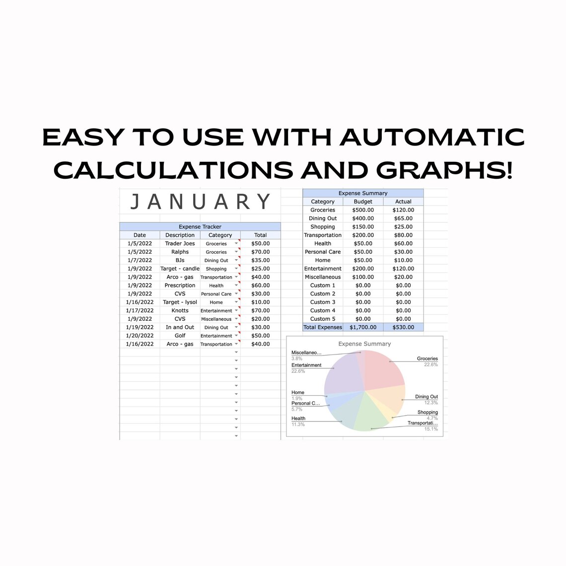Simple Monthly Expense Tracker Spreadsheet Template, Personal Finance ...
