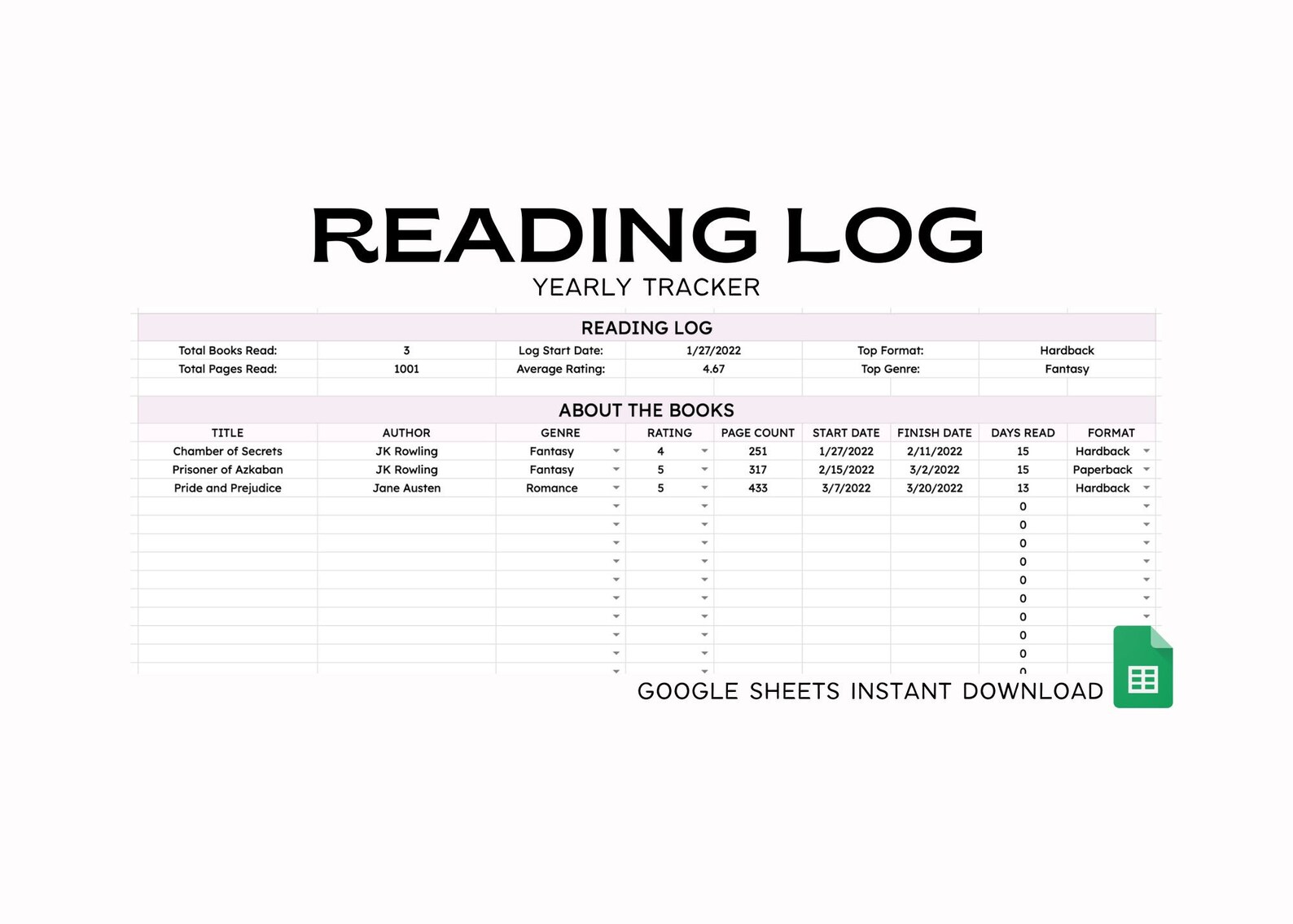 Google Sheets Reading Book Tracker Instant Digital Download - Etsy