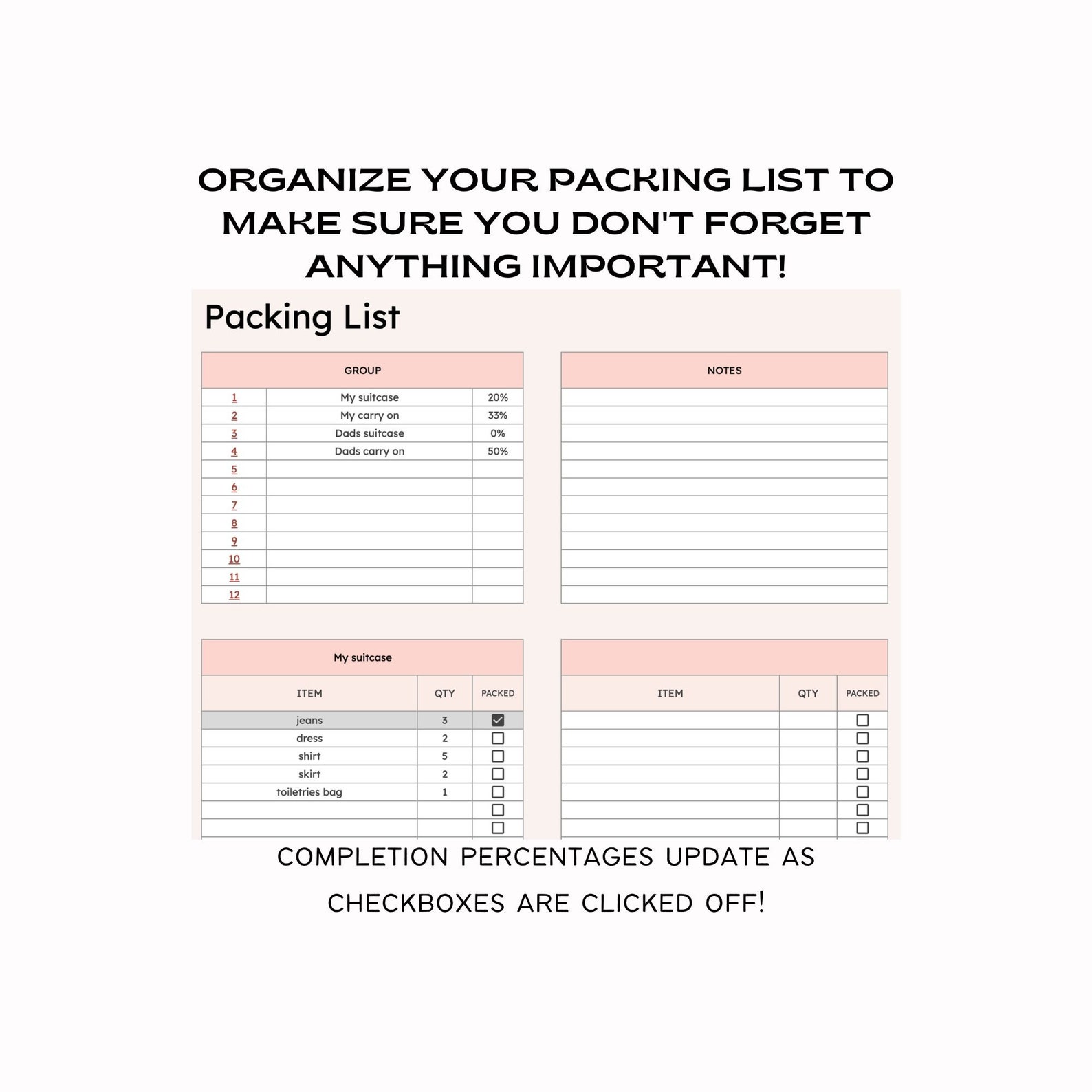Google Sheets Ultimate Travel Planner Spreadsheet Template - Instant ...