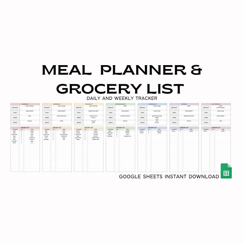 Google sheets meal plan ingredient - magicalvolf