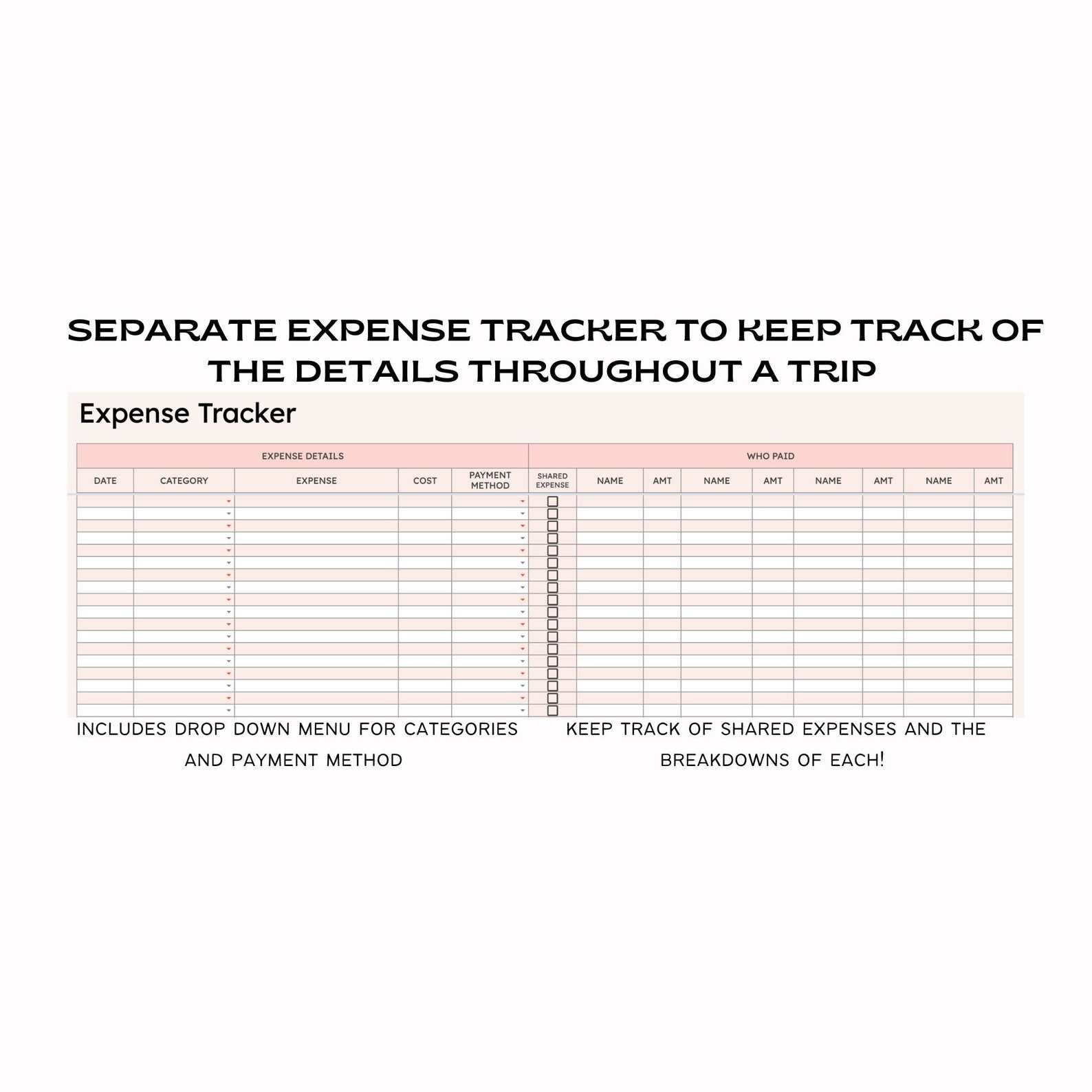 Google Sheets Ultimate Travel Planner Spreadsheet Template - Instant ...