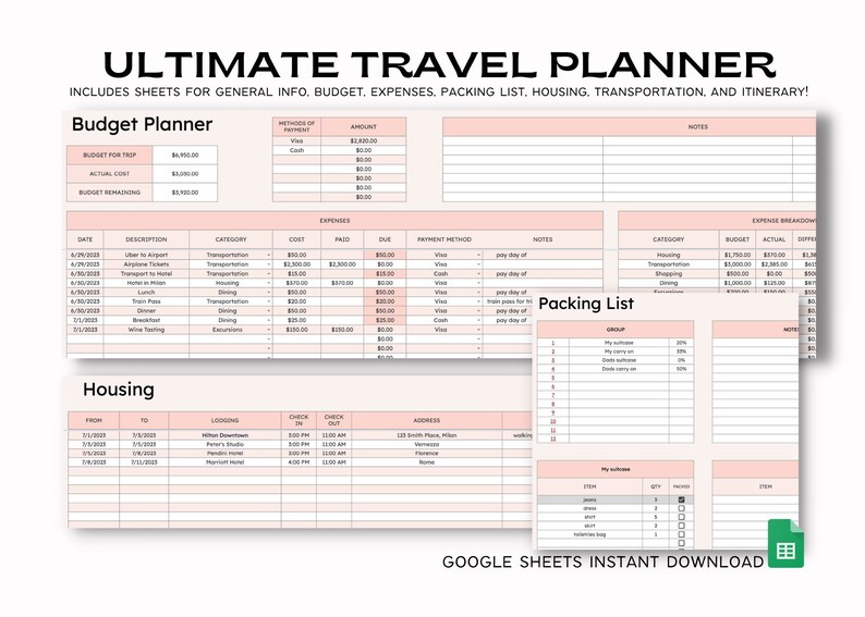Google Sheets Ultimate Travel Planner Spreadsheet Template - Etsy