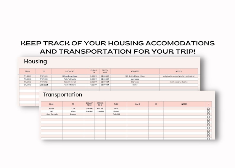 Google Sheets Ultimate Travel Planner Spreadsheet Template - Etsy