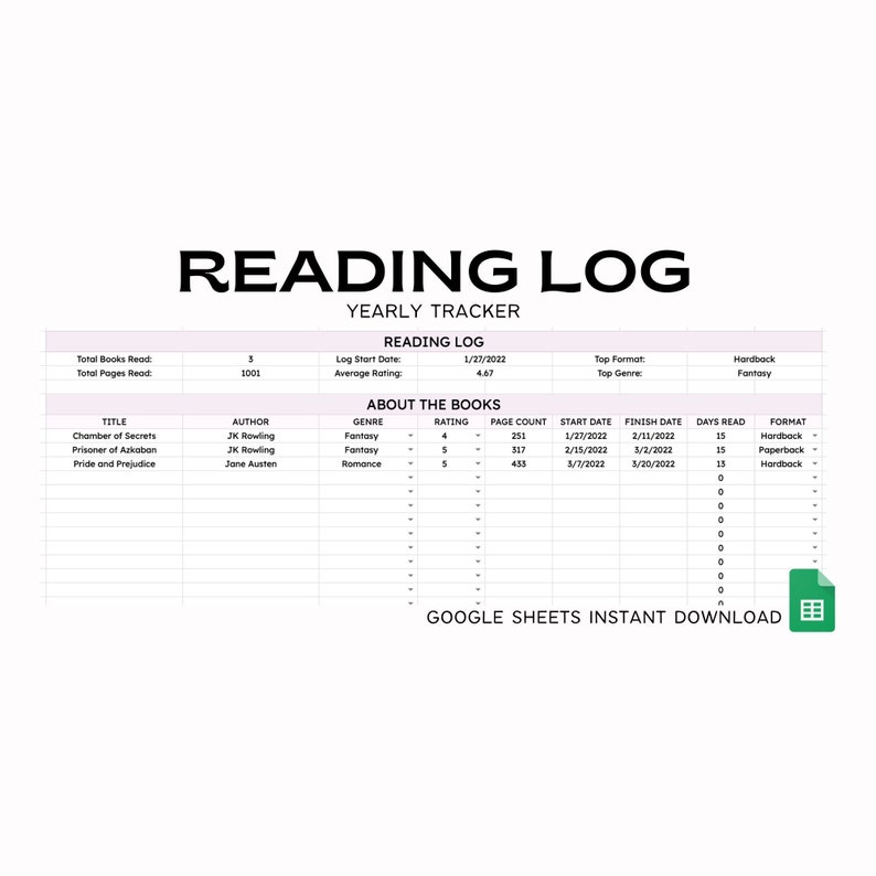 Google Sheets Reading Book Tracker - Instant Digital Download - Etsy