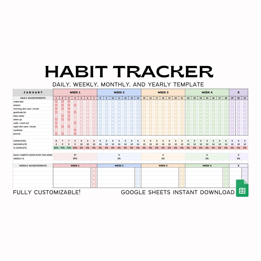 2024 Google Sheets Habit Tracker Spreadsheet Template Instant Digital ...