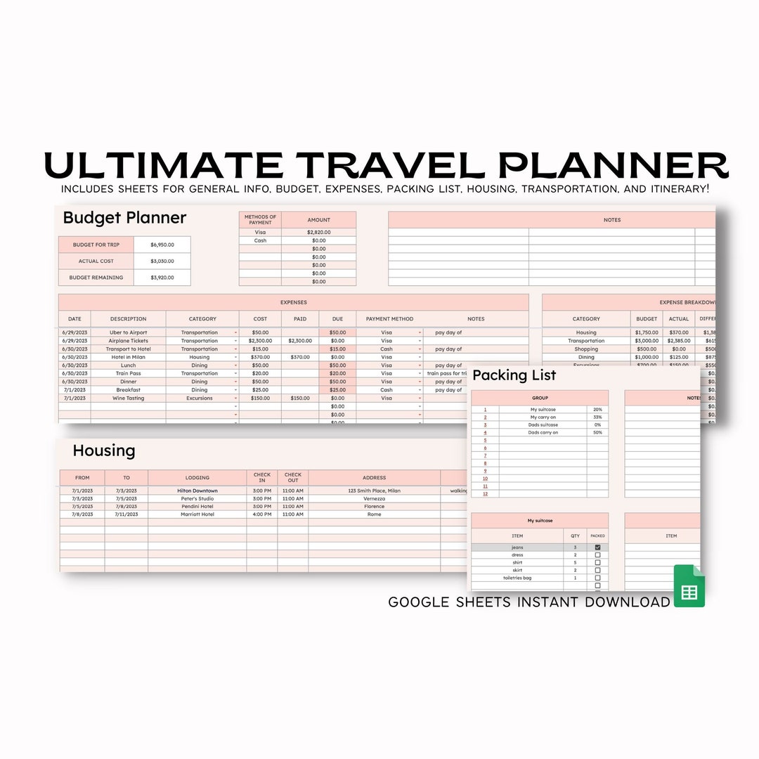 Google Sheets Ultimate Travel Planner Spreadsheet Template - Instant ...