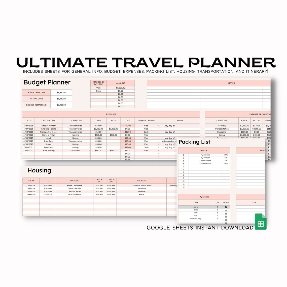 Google Sheets Ultimate Travel Planner Spreadsheet Template - Instant ...