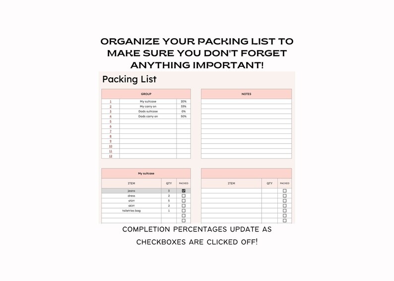 Google Sheets Ultimate Travel Planner Spreadsheet Template - Etsy