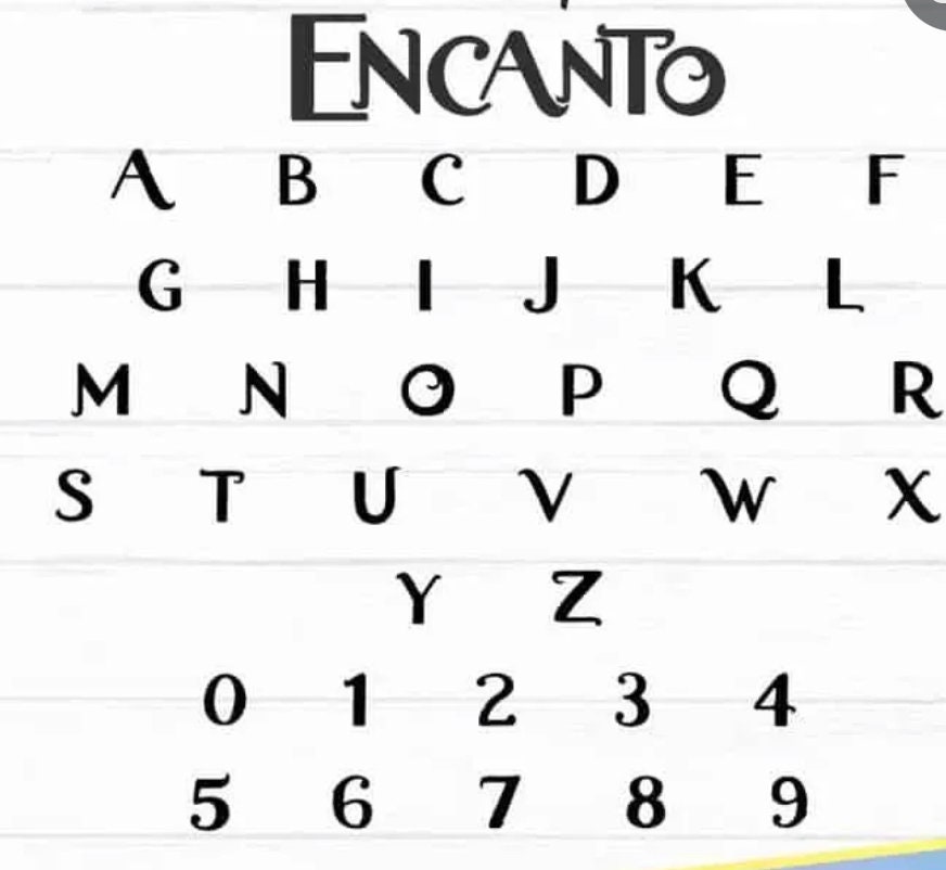 Encanto Color/back and White Alphabet Black and White SVG - Etsy