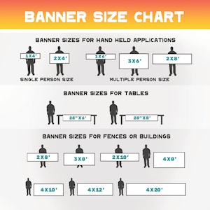 Full Color Custom Vinyl Banners - Fast Shipping - Etsy