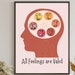 Feelings Poster, All Feelings Are Valid, Boho Calm Corner, Therapy ...