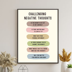 Challenging Negative Thoughts Poster, Therapy Office Decor, Anxiety ...