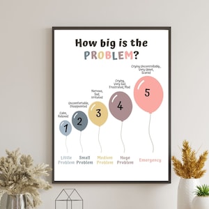 Size of the Problem Calming Corner Poster, Therapy Office Decor ...