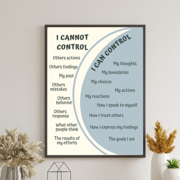 Control Game Poster - Etsy