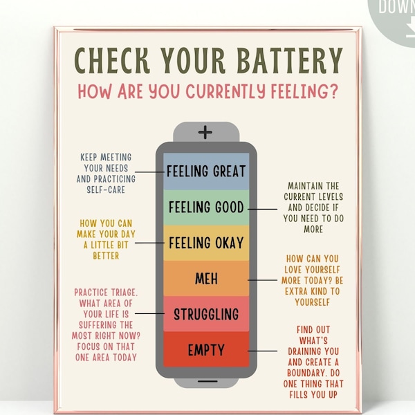 16 Calming Corner Posters, Therapy Office Decor, Counseling Posters ...