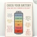 Check Your Battery Poster, Feelings Chart, Emotions Poster, Zones of ...