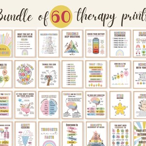 The Human Nervous System Brain Poster Fight or Flight Response CBT DBT ...