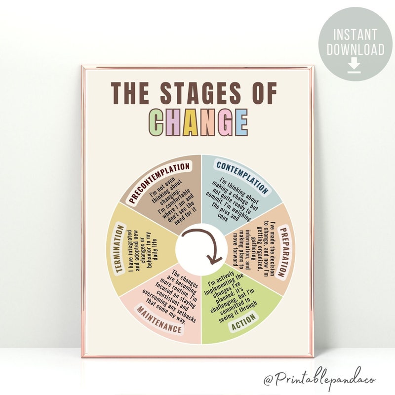 Changing Shade - Etsy