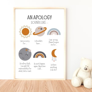 Therapist Office Decor, Apology Sounds Like, How to Say Sorry Poster ...