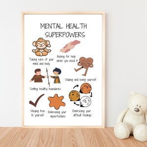 Mental Health Superpowers Poster, School Counselor Office Decor, School ...