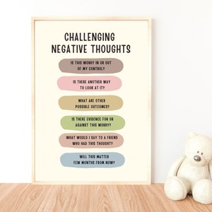 Challenging Negative Thoughts Poster, Therapy Office Decor, Anxiety ...