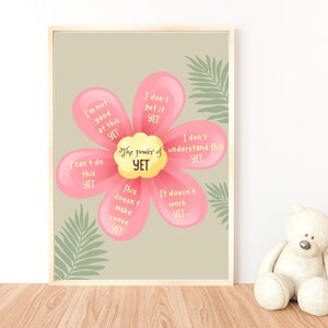 POWER OF YET, Growth Mindset Poster, Mental Health Printable, School ...