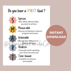 SMART Goal Poster, Motivational Poster, Goal Setting, Goal Planner ...