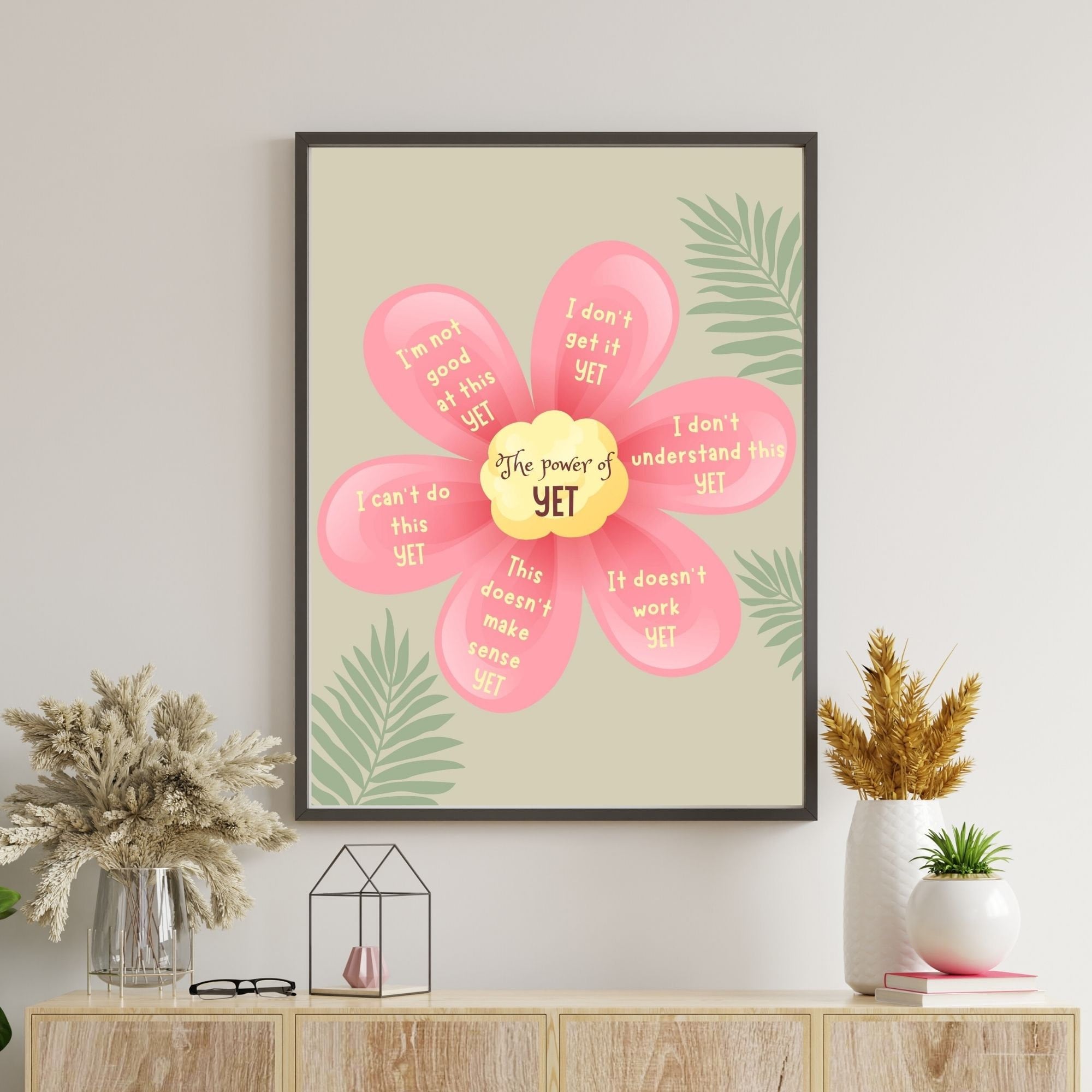 POWER OF YET, Growth Mindset Poster, Mental Health Printable, School ...