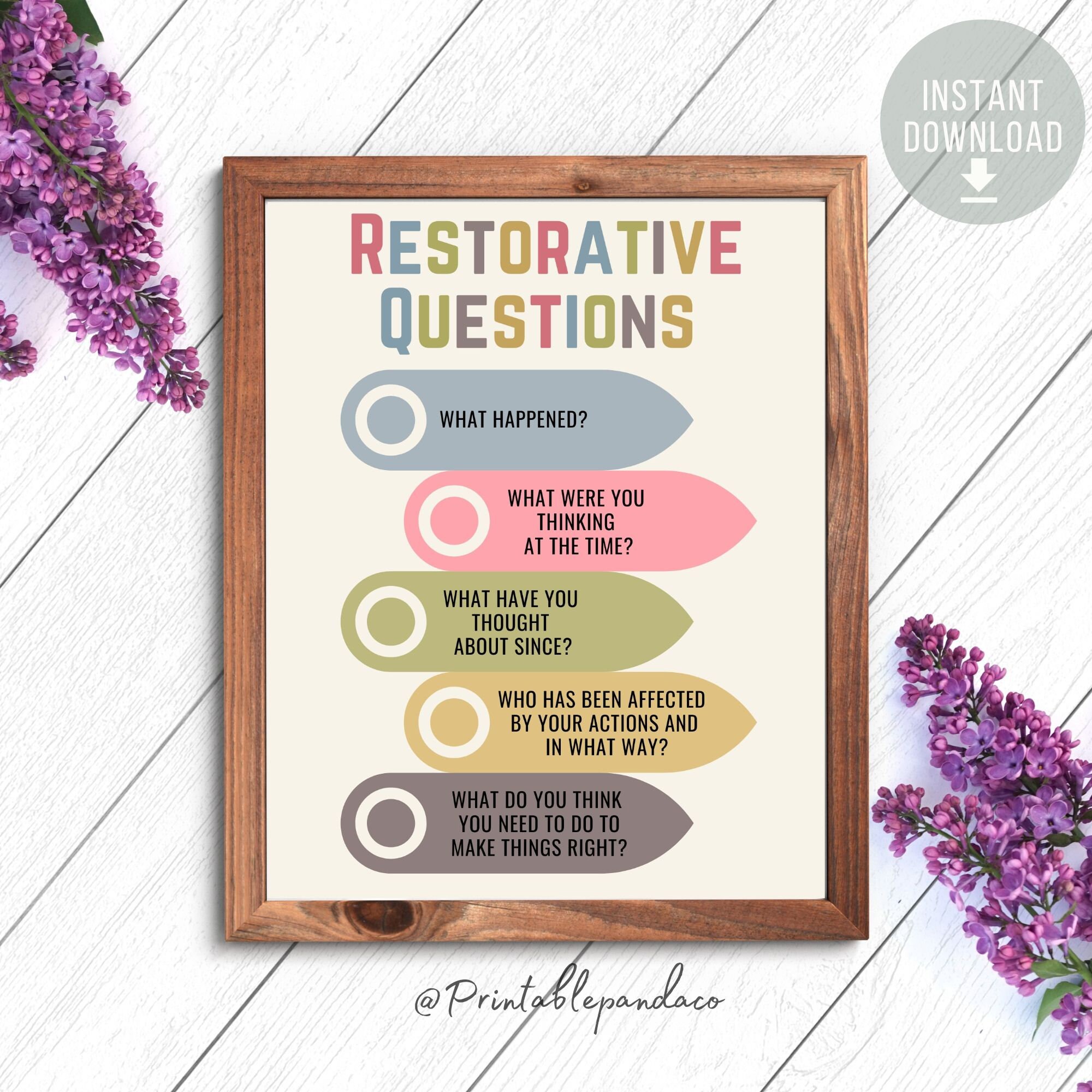 Restorative Justice Questions SEL Conflict Resolution Therapy Office ...