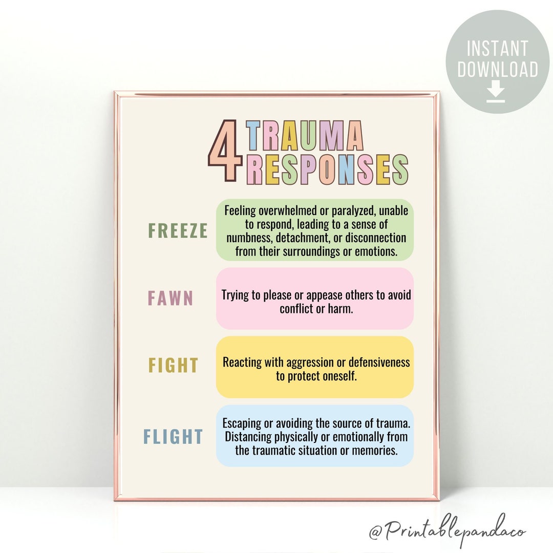 Trauma Responses Poster, Trauma Poster, Trauma and PTSD Worksheet ...