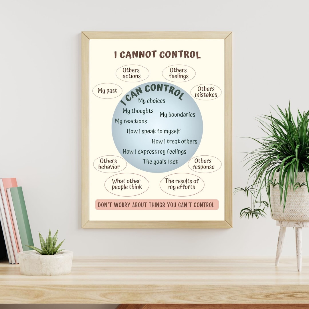 Things I Can Control Poster, What I Can Control Therapy Office Decor ...