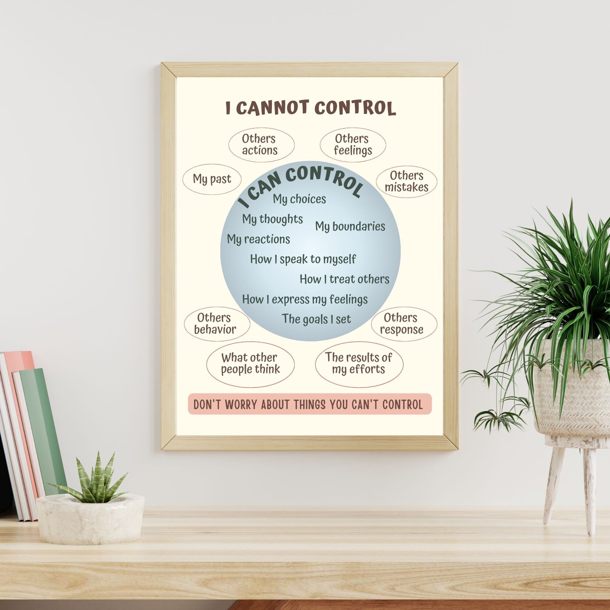 Things I Can Control Poster, What I Can Control Therapy Office Decor ...
