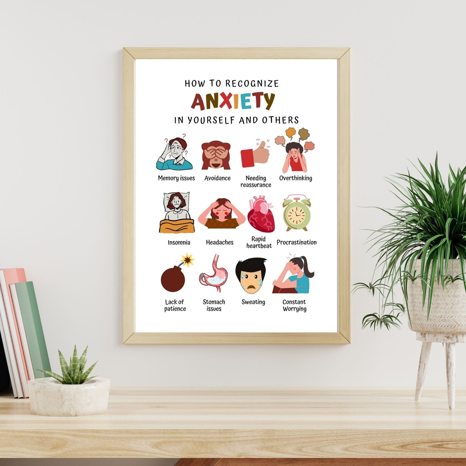 Anxiety Poster Anxiety Symptoms Recognize Anxiety - Etsy