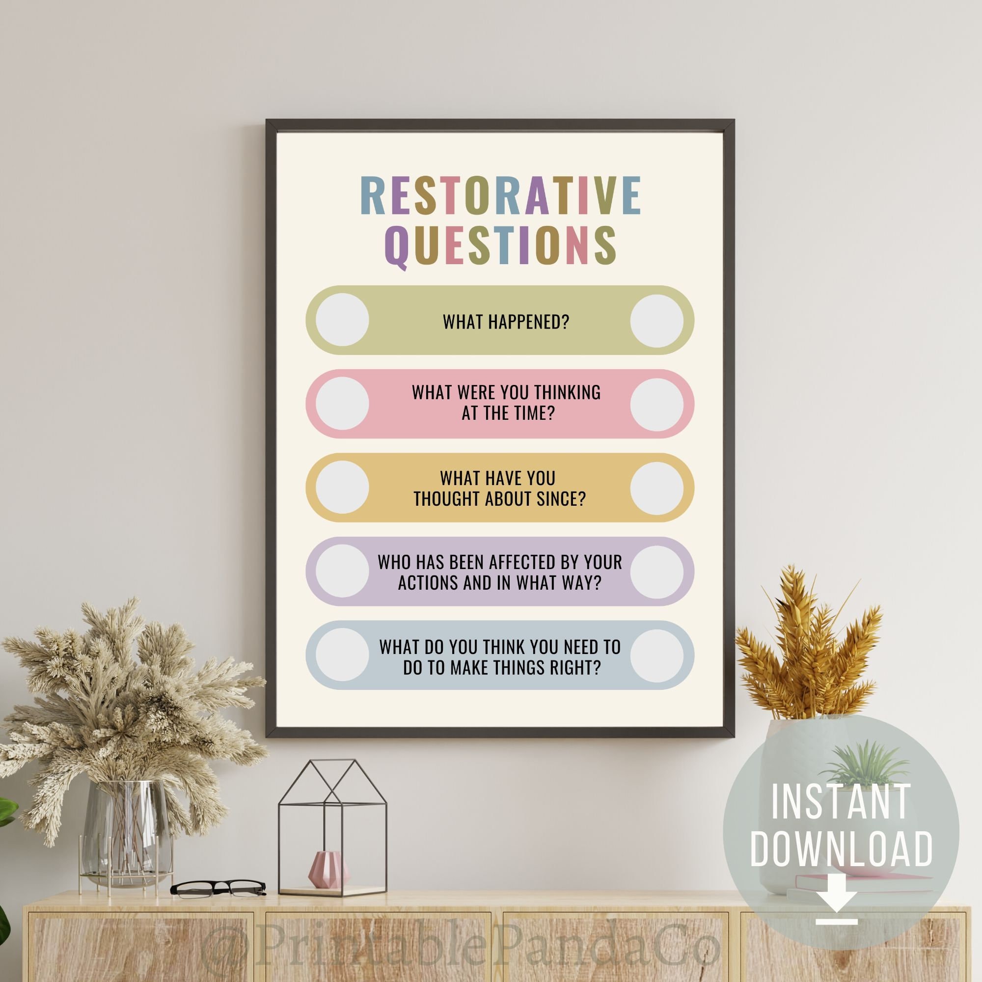 Restorative Justice Questions Poster Therapy Office Decor Growth SEL ...