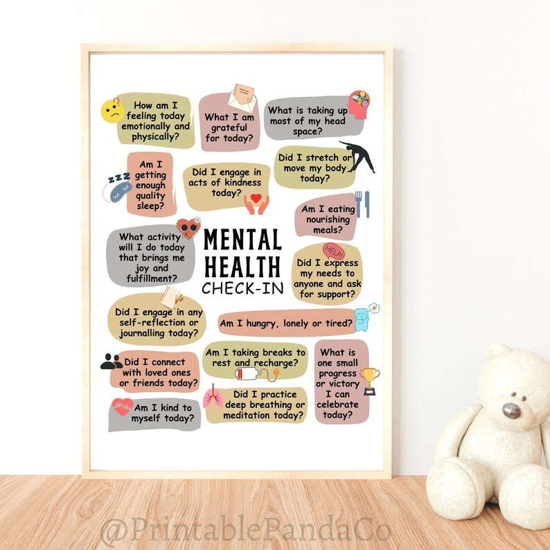 Mental Health Check in Poster, Positive Self-talk Daily Checklist ...