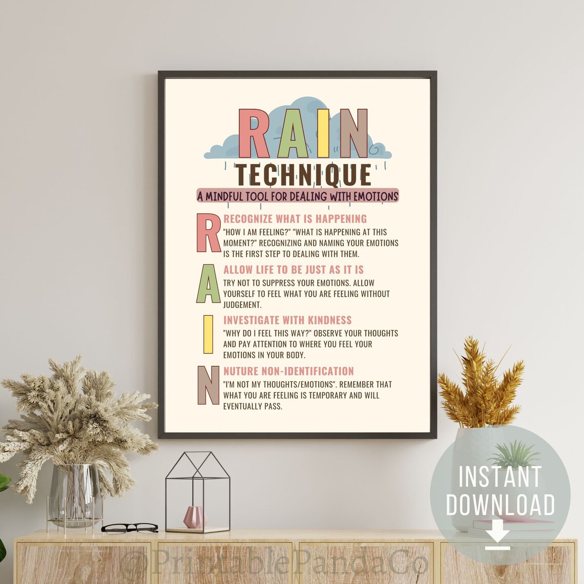 Rain Technique Mental Health Poster, Therapy Office Decor, Rain ...