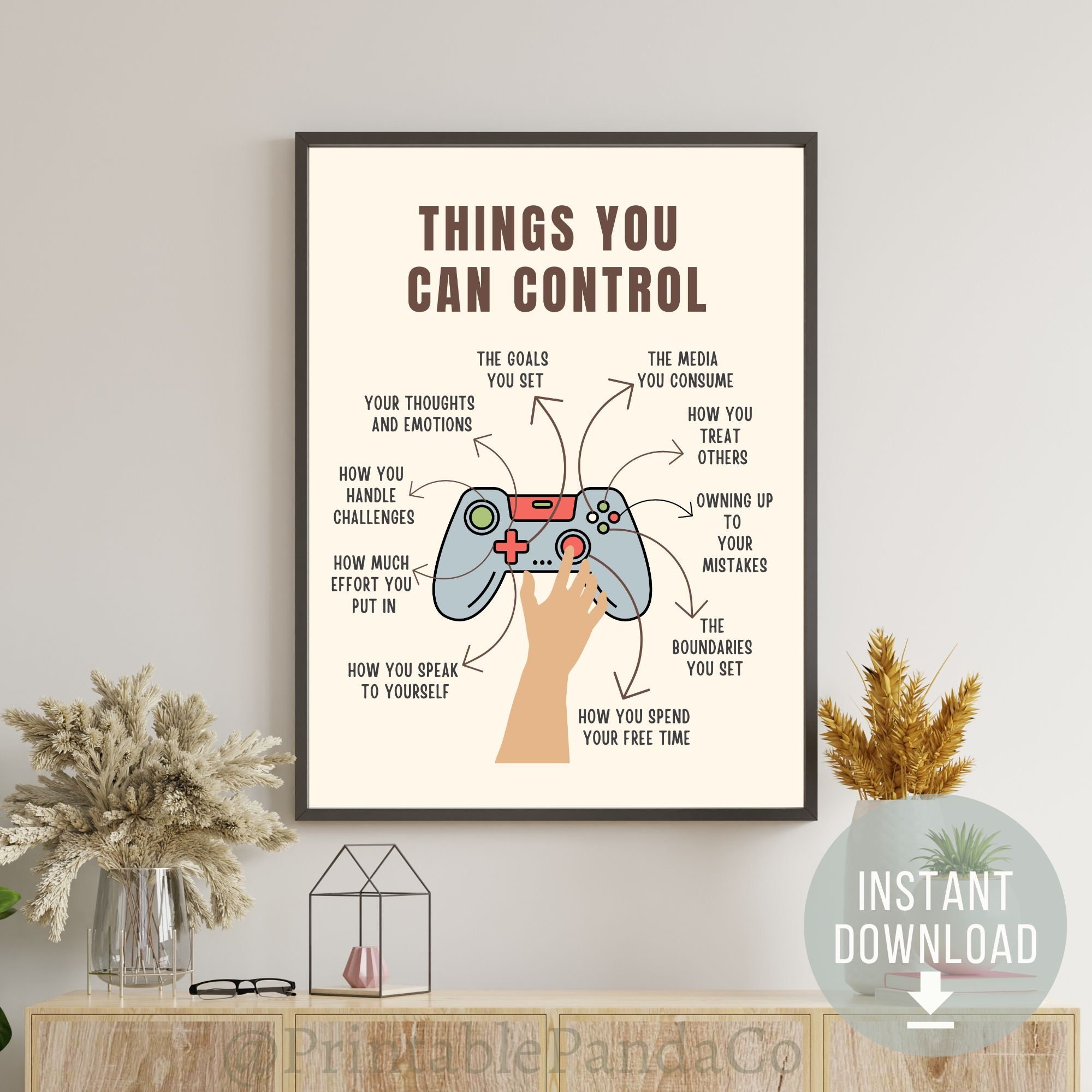 Things You Can Control Mental Health Poster, Therapy Office Decor, Calm ...