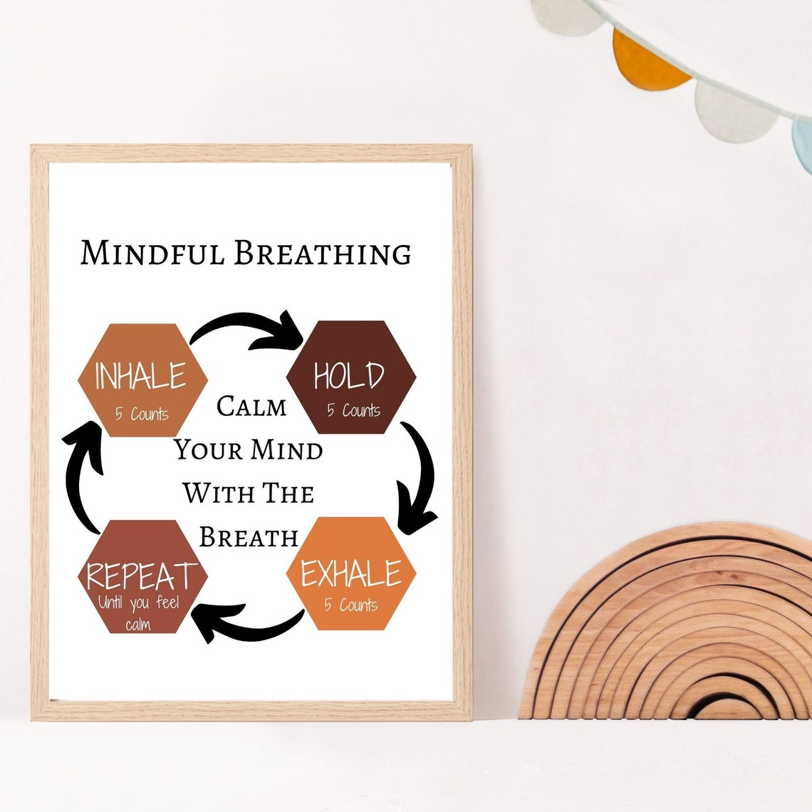 Mindful Breathing Poster, Calm Mind, Anxiety Relief, Mental Health ...