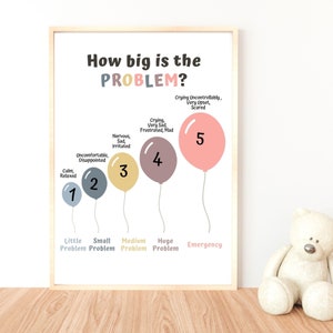 Size of the Problem Calming Corner Poster, Therapy Office Decor ...